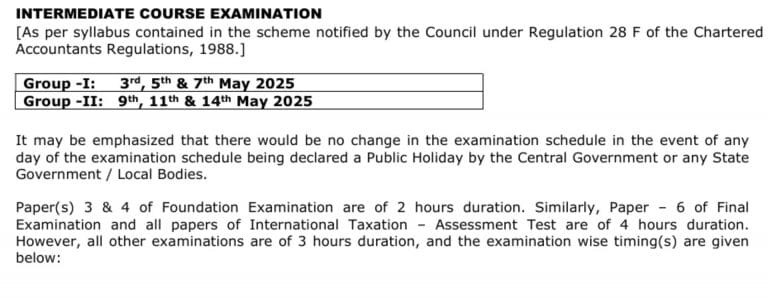 CA Intermediate Exam Date May 2025 (Out) Notification & Fees