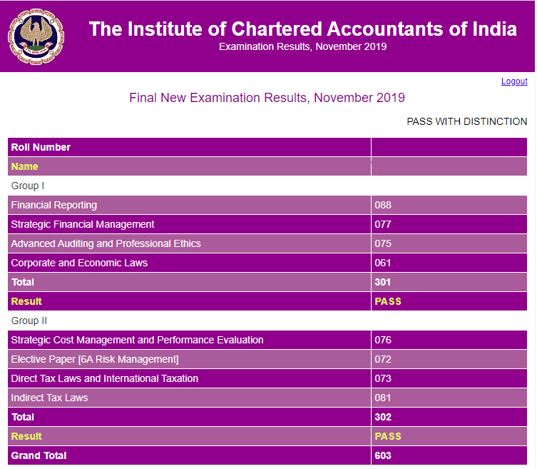 Rules Procedure To Claim Exemption In CA Inter Final Nov 2022 Exams Rules Procedure To Claim Exemption In CA Inter Final Nov 2022 Exams