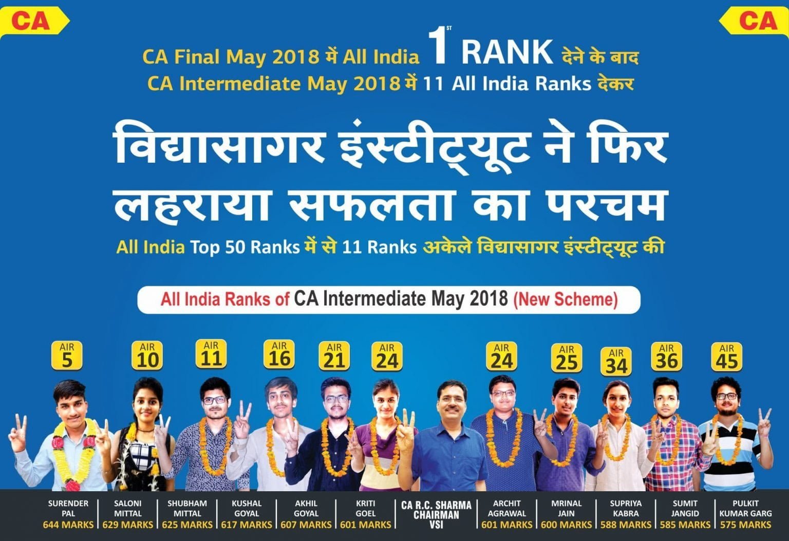 CA Classes in Pune for Foundation, Intermediate and Final - VSI Jaipur