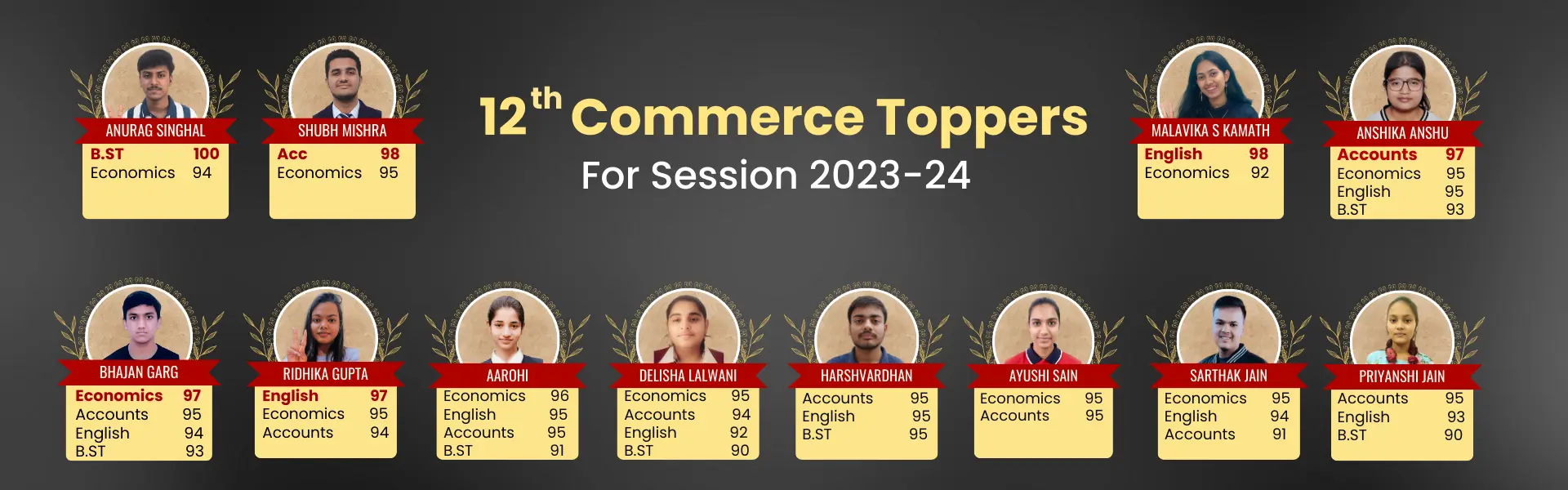 #1 CA Coaching Institute of India for CA & CMA Classes