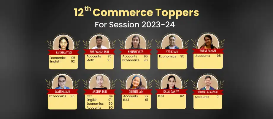 #1 CA Coaching Institute of India for CA & CMA Classes